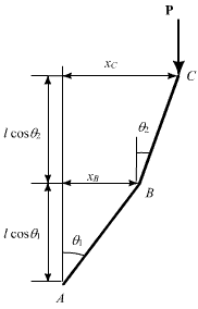 Solved: Chapter 10 Problem 97P Solution | Vector Mechanics For Engineers: Statics And Dynamics ...