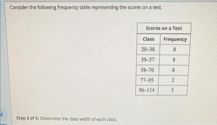 Solved Consider the following frequency table representing | Chegg.com Solved Consider the following frequency table representing | Chegg.com