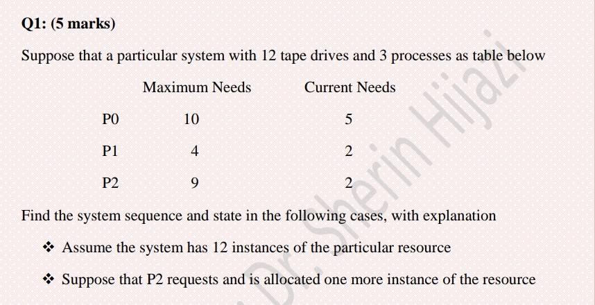 Solved Q2: (5 marks) Using FCFS Scheduling, consider the set | Chegg.com