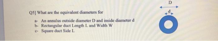 Solved D Q5] What are the equivalent diameters for a- An | Chegg.com