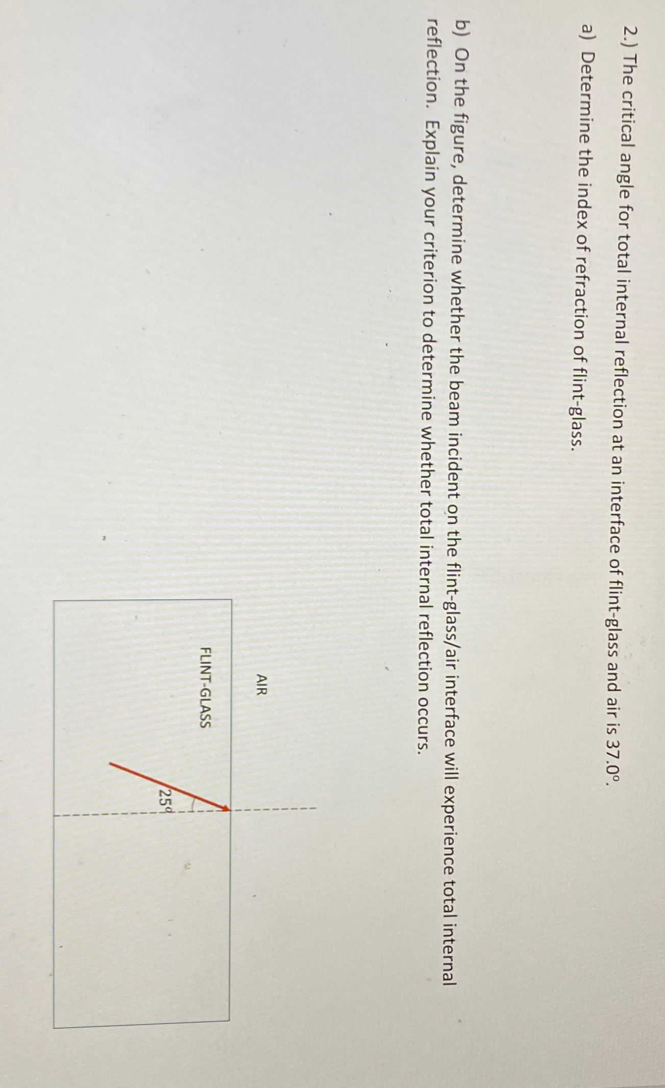 2.) ﻿The critical angle for total internal reflection | Chegg.com