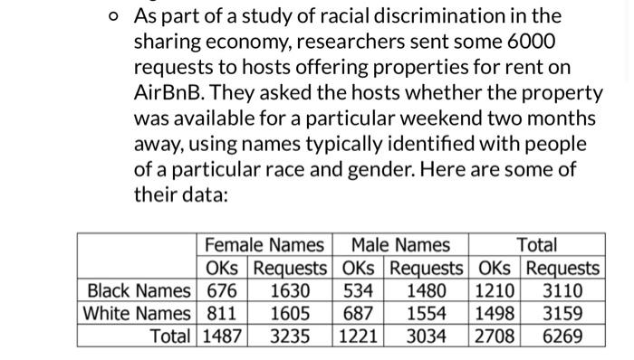 Solved - As part of a study of racial discrimination in the | Chegg.com