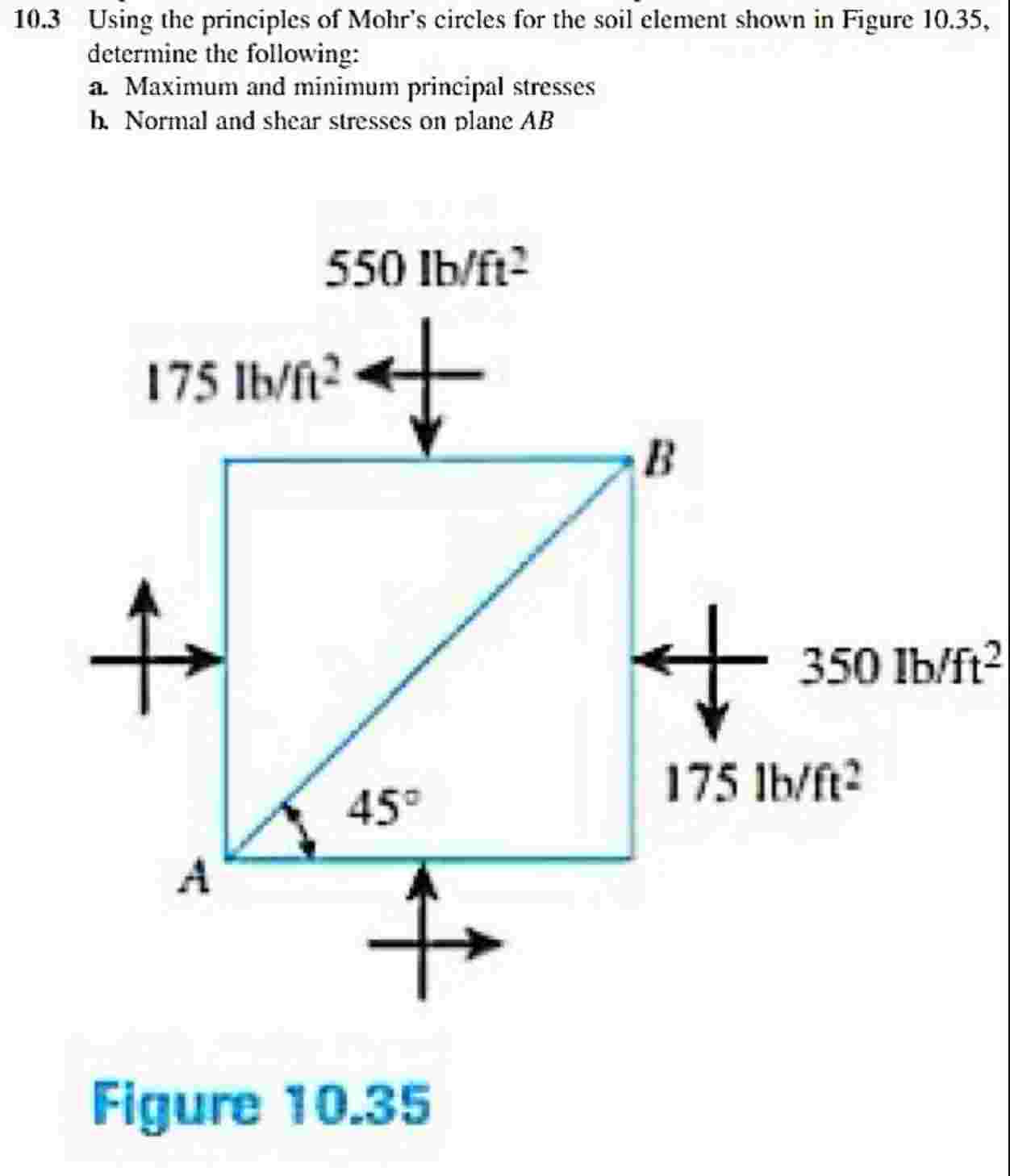 10.3 ﻿Using the principles of Mohr's circles for the | Chegg.com
