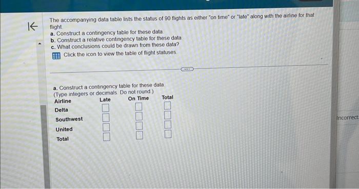 Solved The data below represent the responses to two | Chegg.com