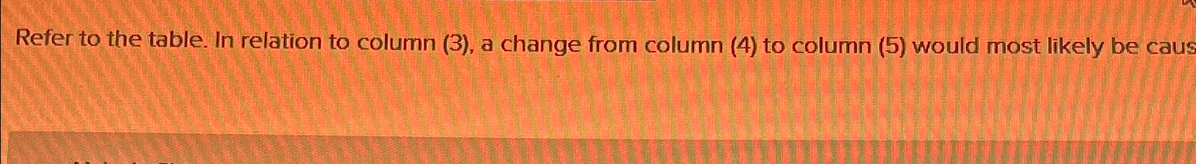 Solved Refer to the table. In relation to column (3), a | Chegg.com Solved Refer to the table. In relation to column (3), a | Chegg.com