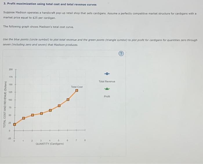 Solved 3. Profit maximization using total cost and total | Chegg.com