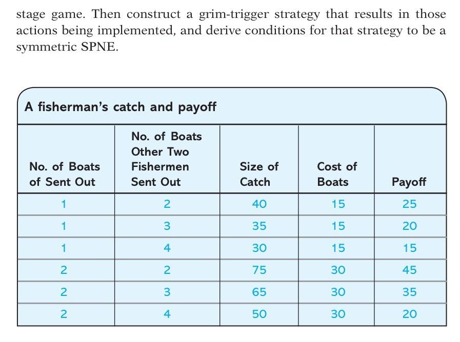 Solved 8. Explain what the term disaggregation means when | Chegg.com