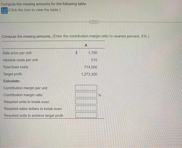 Solved Compute the missing amounts for the following table. | Chegg.com