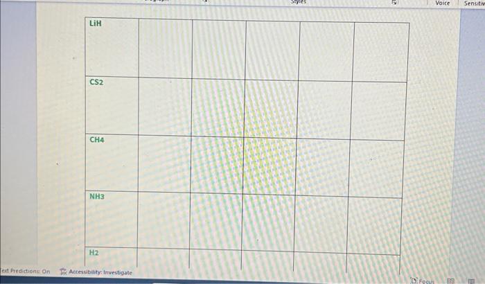 Solved Drawing Lewis Structures and VSEPR Theory Complete | Chegg.com