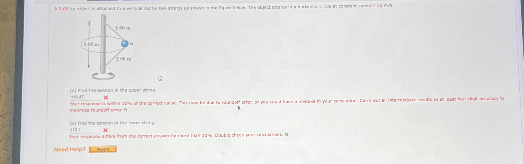 Solved A 3.05-kg ﻿object is attached to a vertical rod by | Chegg.com