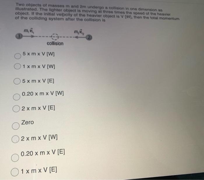 Solved Two objects of masses m and 2m undergo a collision in | Chegg.com
