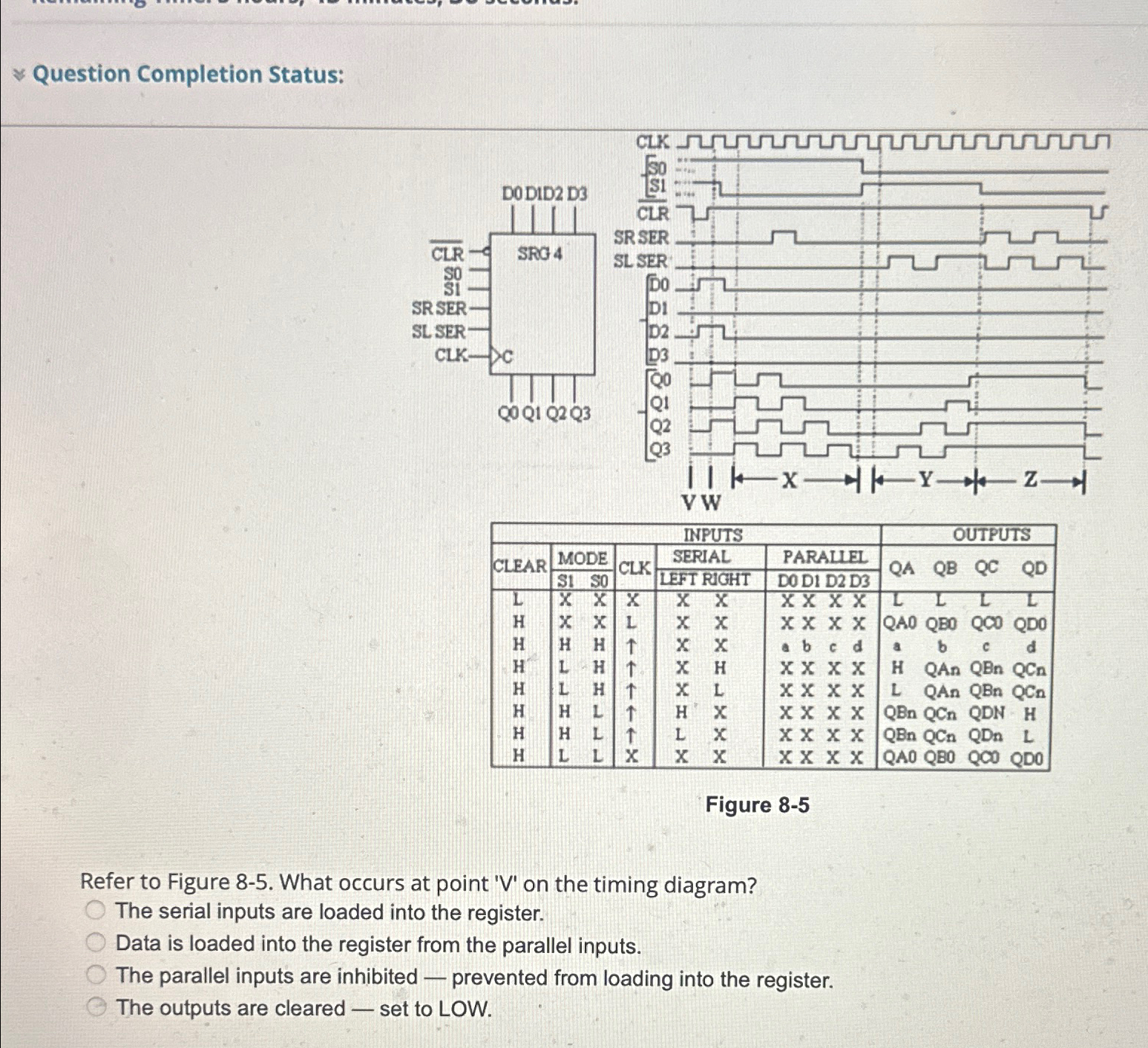 Solved Question Completion 