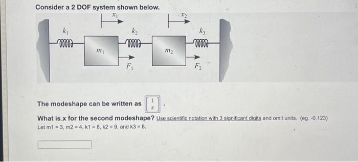 Solved Consider a 2 DOF system shown below. The modeshape | Chegg.com