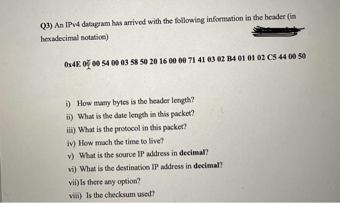 Solved Q3) An IPv4 datagram has arrived with the following | Chegg.com
