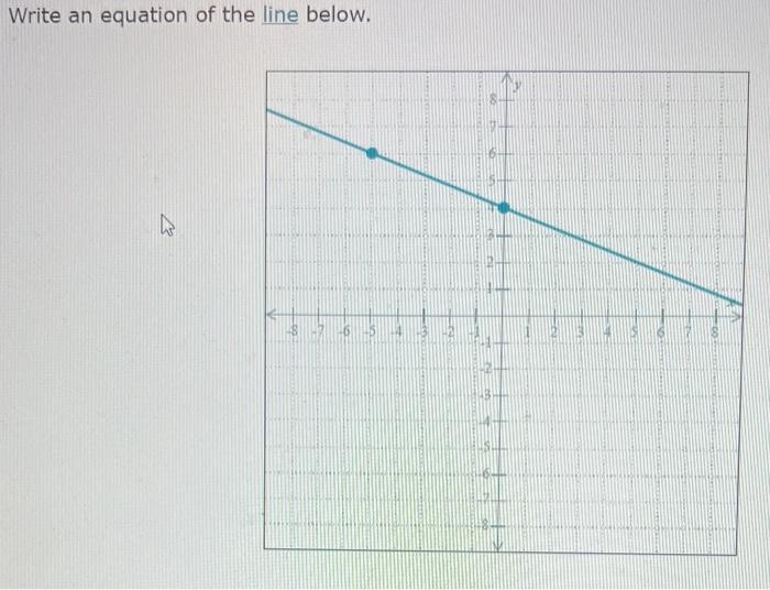 Solved Write an equation of the line below. | Chegg.com