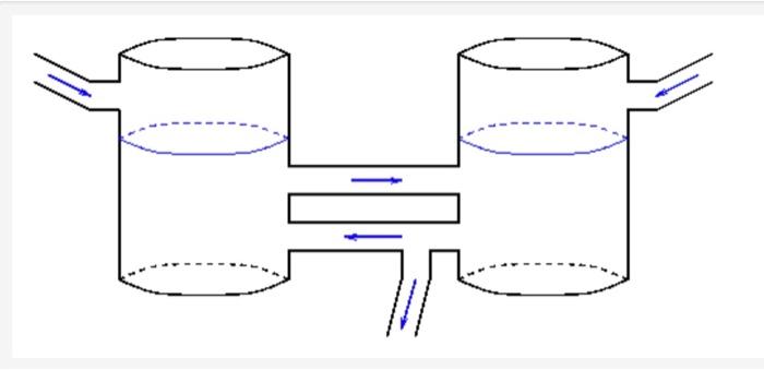 Solved Consider two interconnected tanks as shown in the | Chegg.com