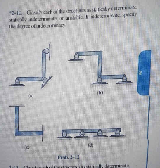 Solved *2-12 Classify cach of the structures as statically | Chegg.com