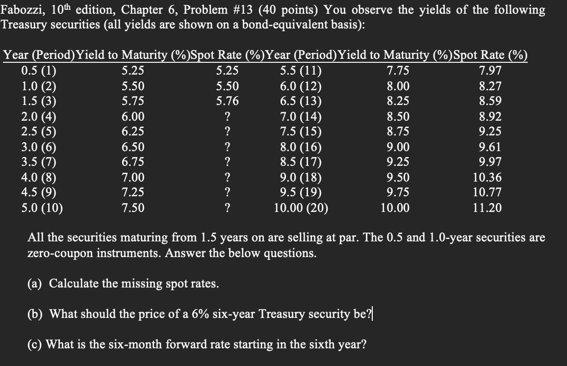 Solved Fabozzi, 10th ﻿edition, Chapter 6 , ﻿Problem | Chegg.com
