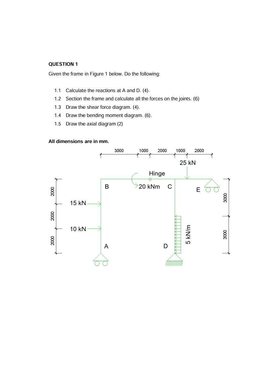 Solved QUESTION 1Given the frame in Figure 1 ﻿below. Do the | Chegg.com