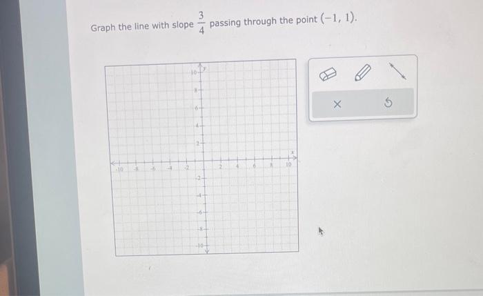 Solved Graph the line with slope 43 passing through the | Chegg.com