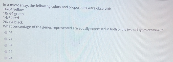 Solved In a microarray, the following colors and proportions | Chegg.com