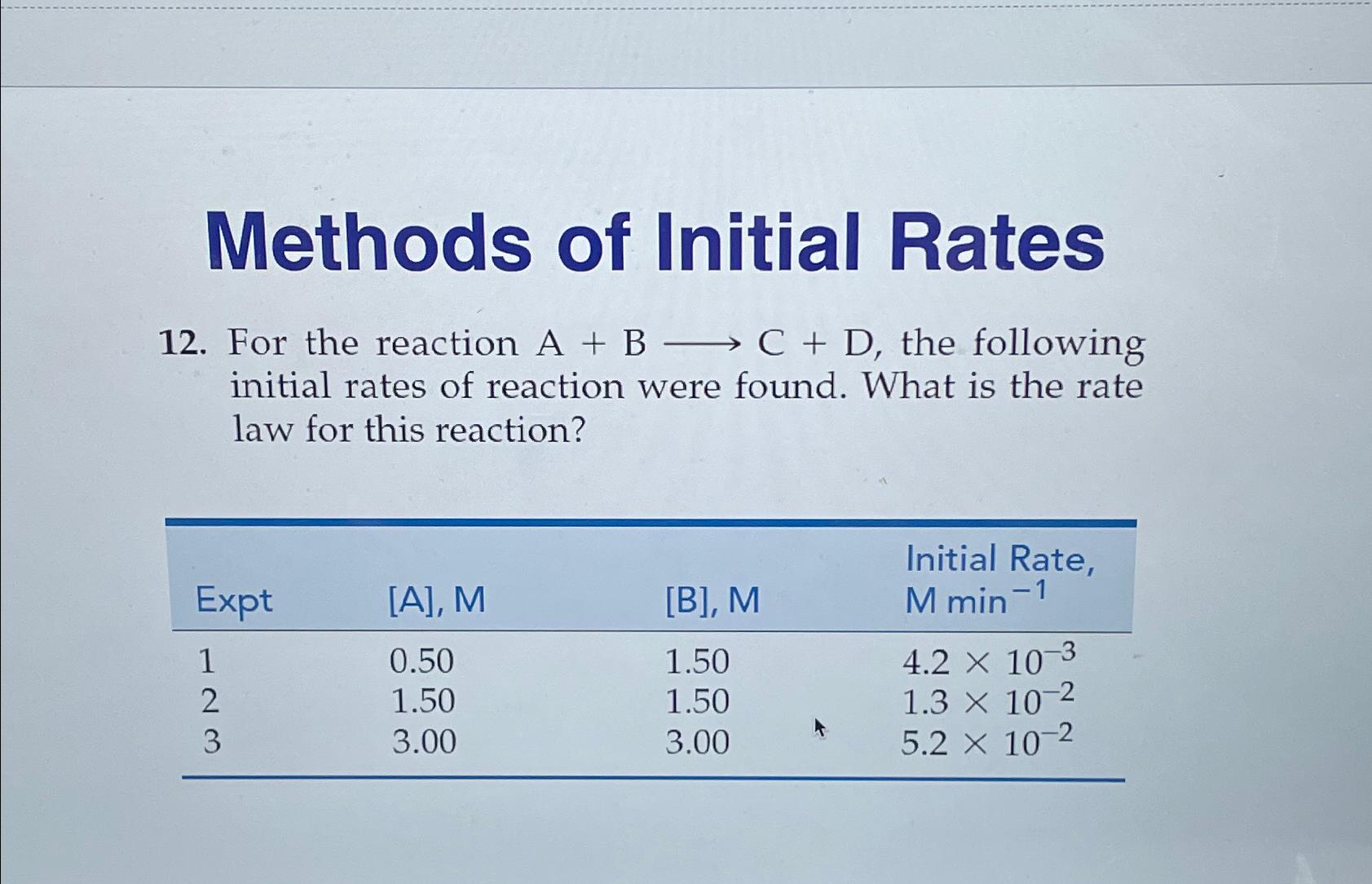 Solved Methods of Initial Rates\\n12. For the reaction | Chegg.com