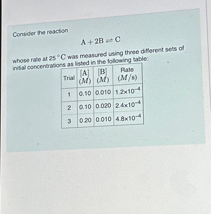 Solved Consider the reaction A+2 B⇌C whose rate at 25∘C was | Chegg.com