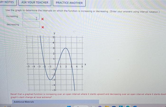 Solved Use the graph to determine the intervals on which the | Chegg.com