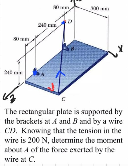 Solved The rectangular plate is supported by the brackets at | Chegg.com