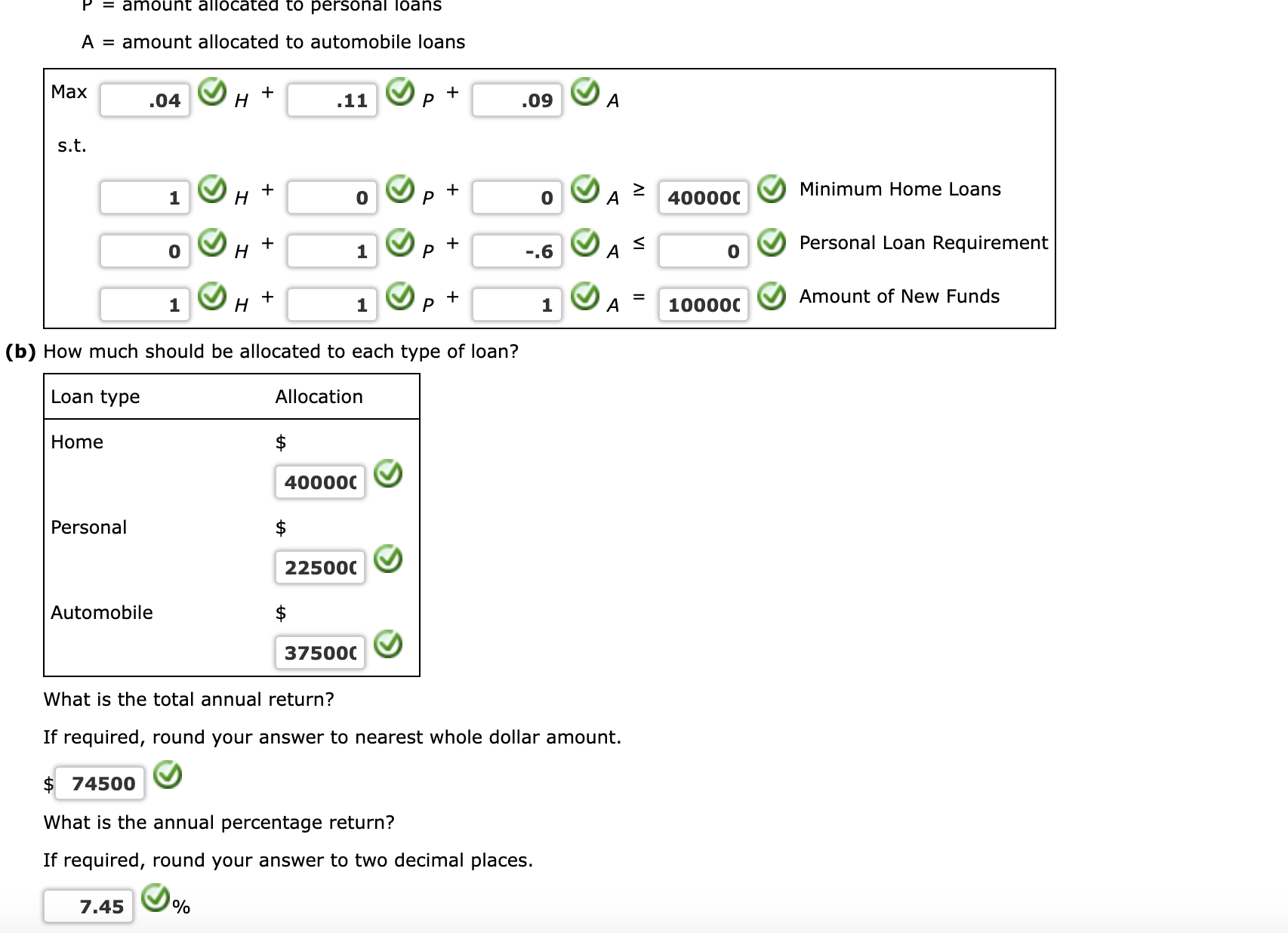 Solved Adirondack Savings Bank (ASB) ﻿has $1 ﻿million in new | Chegg.com