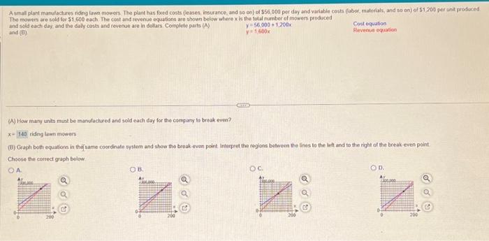 Solved A small plant manufactures riding lawn mowers. The | Chegg.com