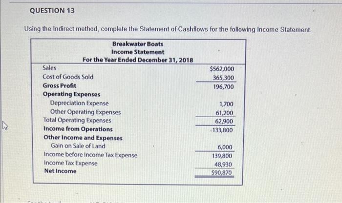 Solved QUESTION 13 Using the Indirect method, complete the | Chegg.com