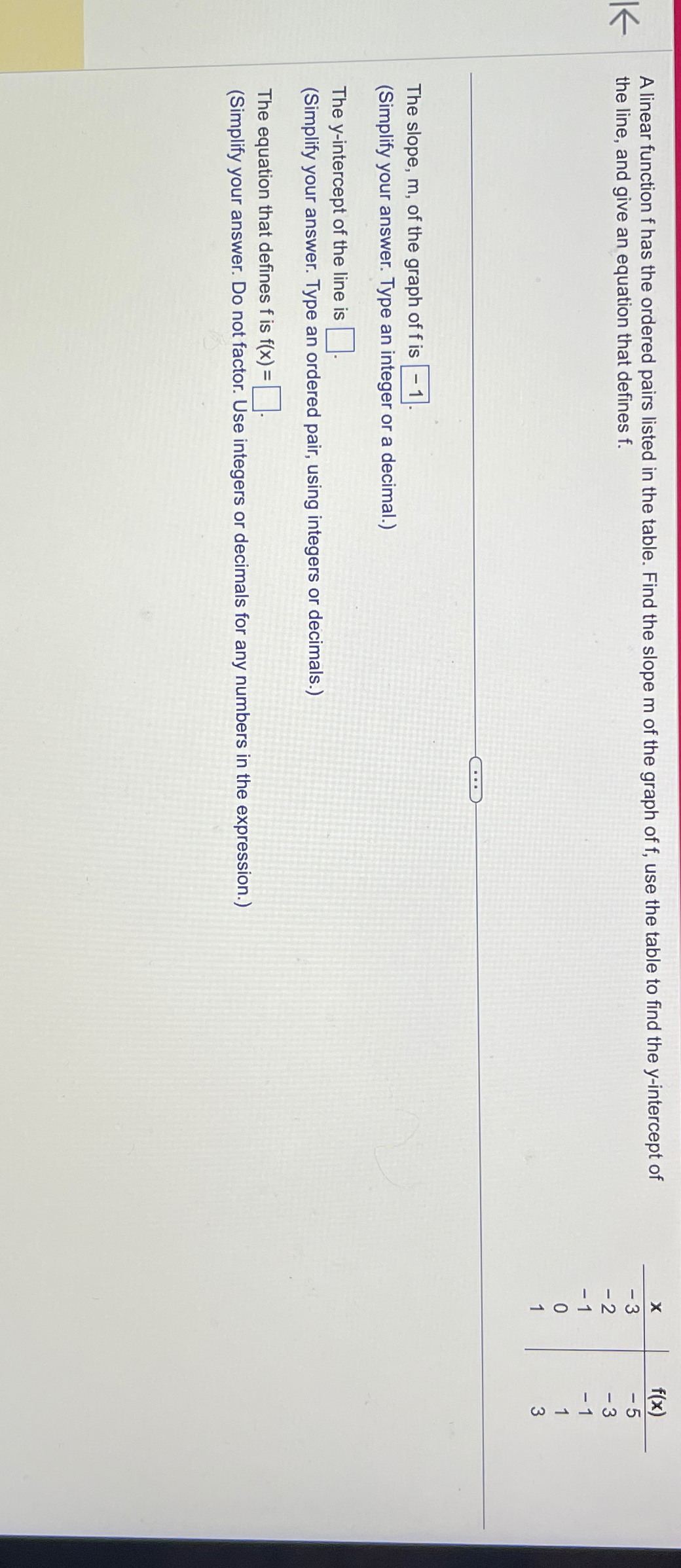 A linear function f ﻿has the ordered pairs listed in | Chegg.com
