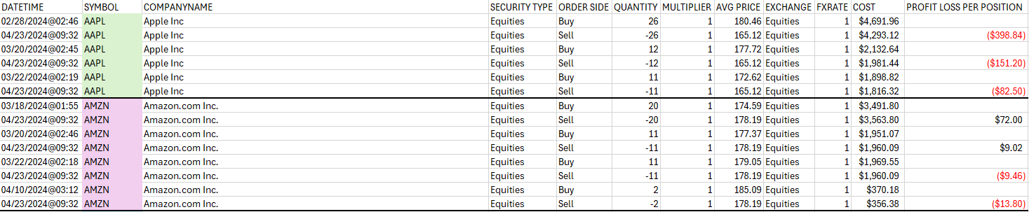 Problem 1: Calculate the Holding Period Return, | Chegg.com