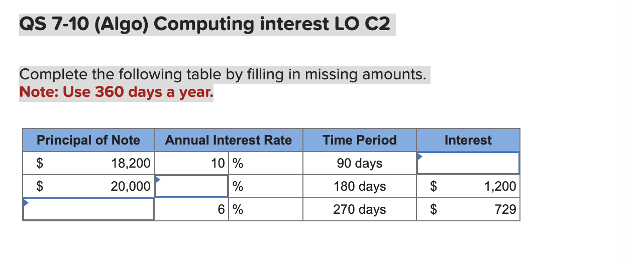 Solved QS 7-10 (Algo) ﻿Computing interest LO C2Complete the | Chegg.com