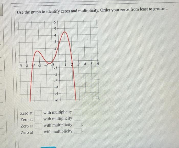 Solved Use the graph to identify zeros and multiplicity. | Chegg.com Solved Use the graph to identify zeros and multiplicity. | Chegg.com