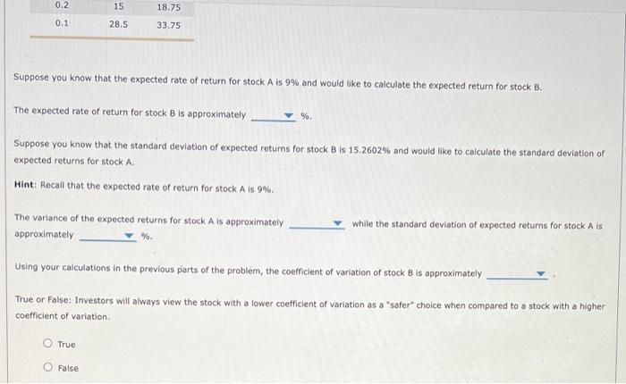 Solved Now it's time for you to practice what you've leamed. | Chegg.com