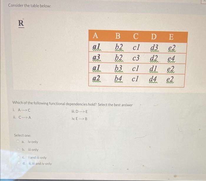 Solved Consider the table below: R Which of the following | Chegg.com