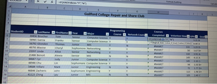 Solved In cell H6, use an IF function with a nested AND | Chegg.com