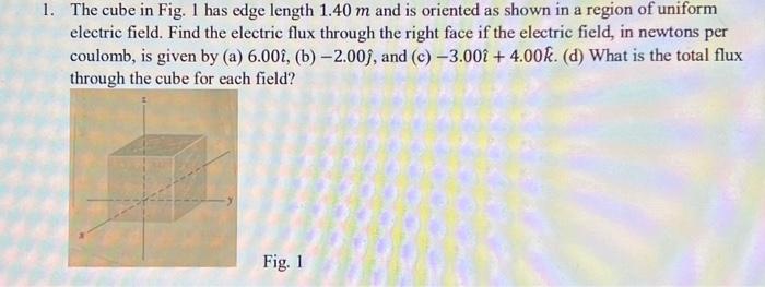 Solved The cube in Fig. 1 has edge length 1.40 m and is | Chegg.com