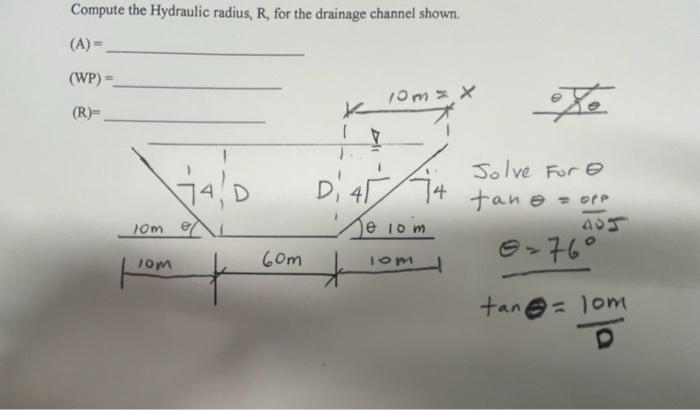 Solved Compute the Hydraulic radius, R, for the drainage | Chegg.com