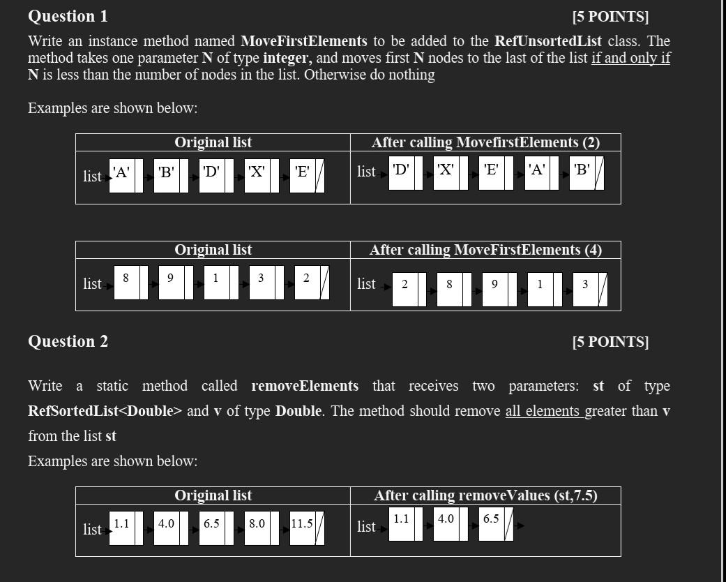 Solved java not python package linkedList; public class | Chegg.com