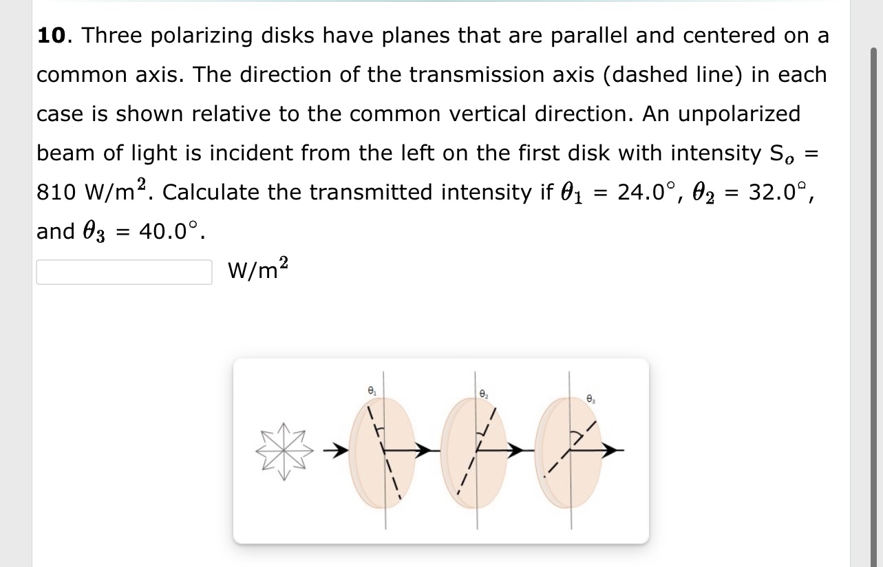 Solved Three polarizing disks have planes that are parallel | Chegg.com