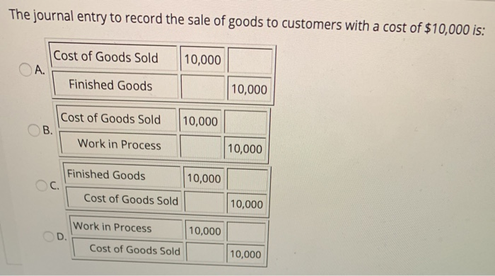 Solved The journal entry to record the sale of goods to | Chegg.com