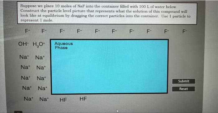 Solved Suppose we place 10 moles of NaF into the container | Chegg.com