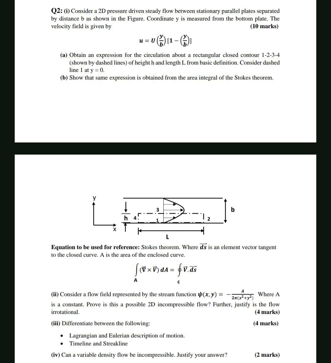 Solved Q2: (i) ﻿Consider a 2D pressure driven steady flow | Chegg.com