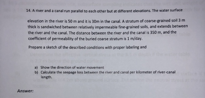 Solved 14. A river and a canal run parallel to each other | Chegg.com