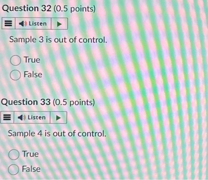Solved Sample 1 is out of control. True False Question | Chegg.com