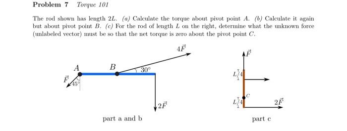Solved The rod shown has length 2L. (a) Calculate the torque | Chegg.com