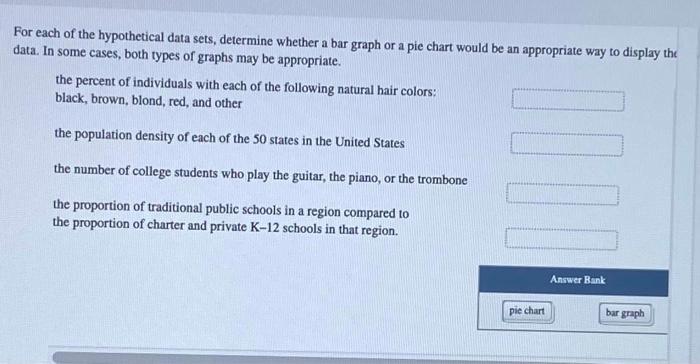 Solved For each of the hypothetical data sets, determine | Chegg.com